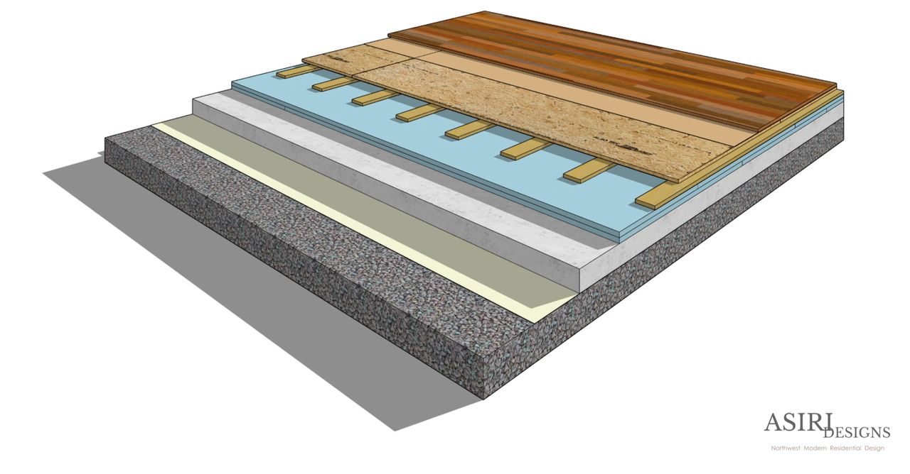 Insulating Existing Slab On Grade Foundations