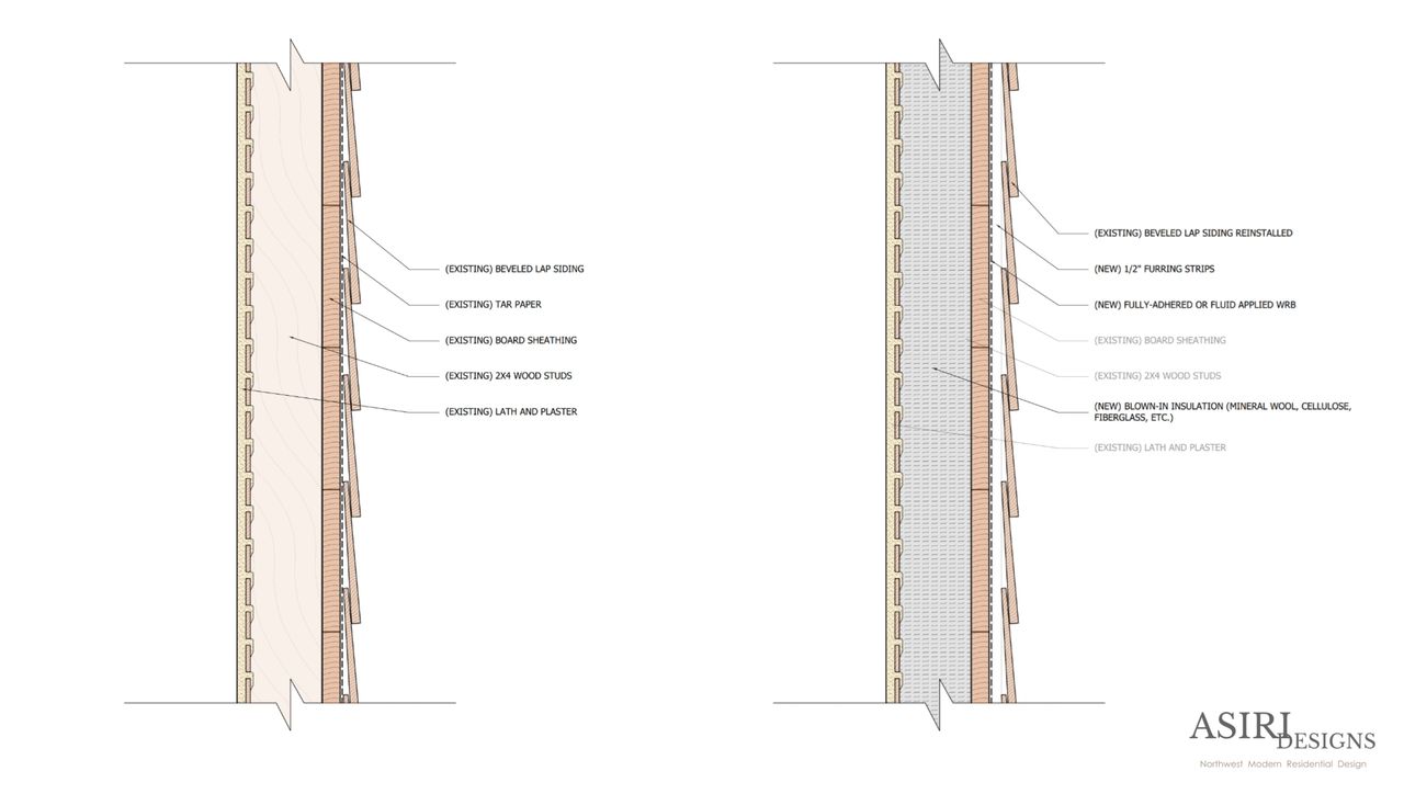Insulating Walls In Old Homes - To Insulate or NOT To Insulate?