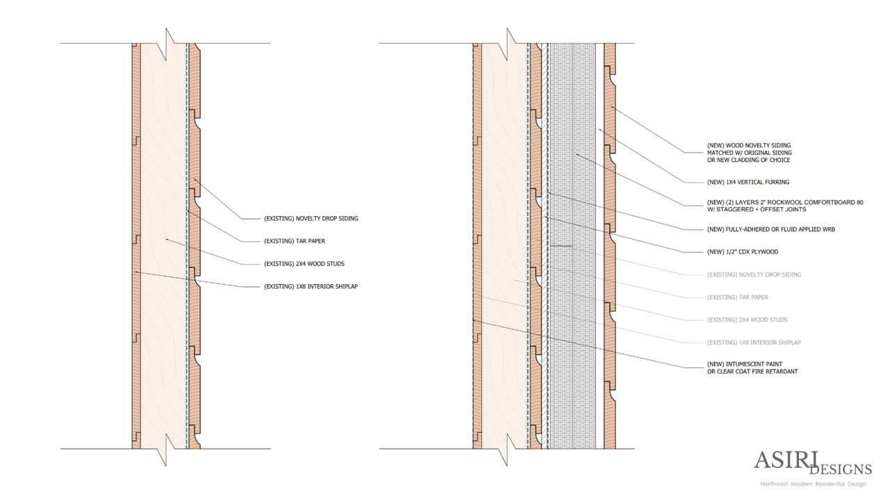 Insulating Walls In Old Homes - To Insulate or NOT To Insulate?
