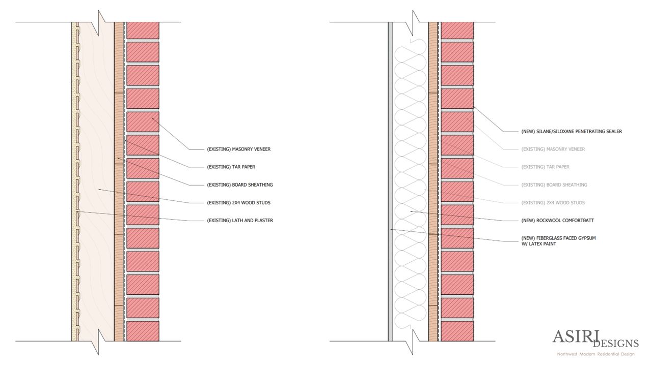 Insulating Walls In Old Homes - To Insulate or NOT To Insulate?