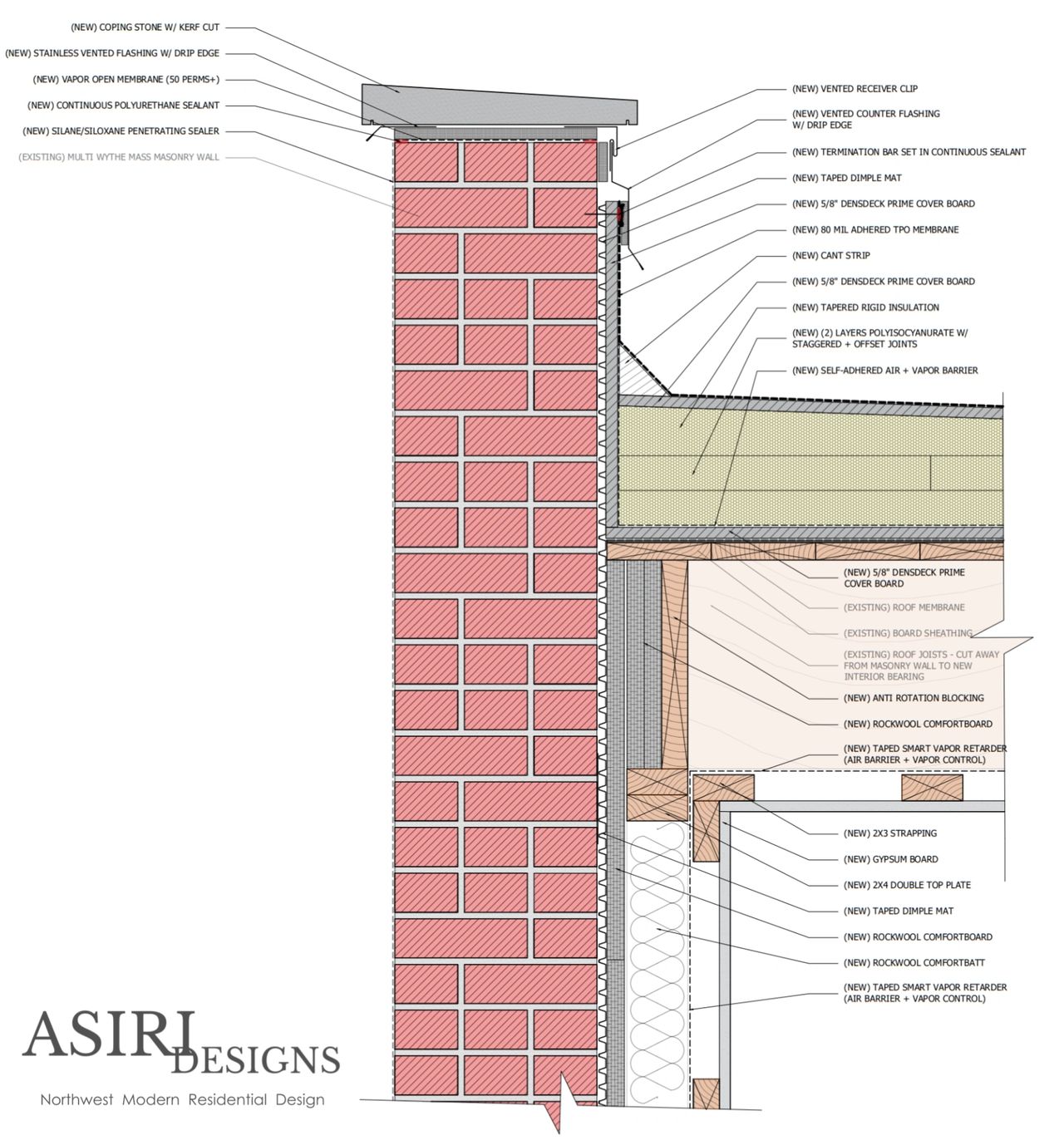 Waterproofing and Insulating Mass Masonry Parapet Walls