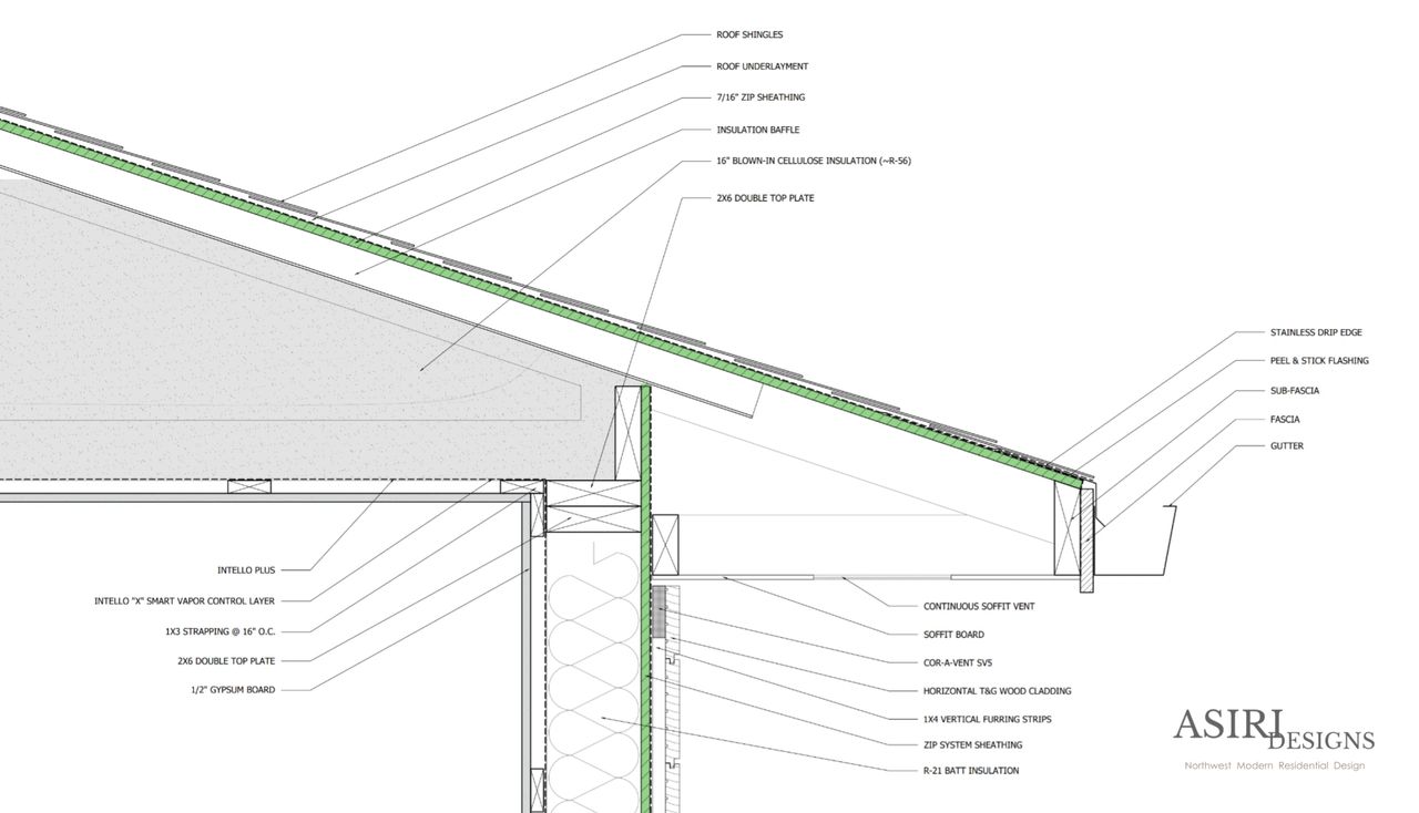 A Guide To Smart Vapor Barriers