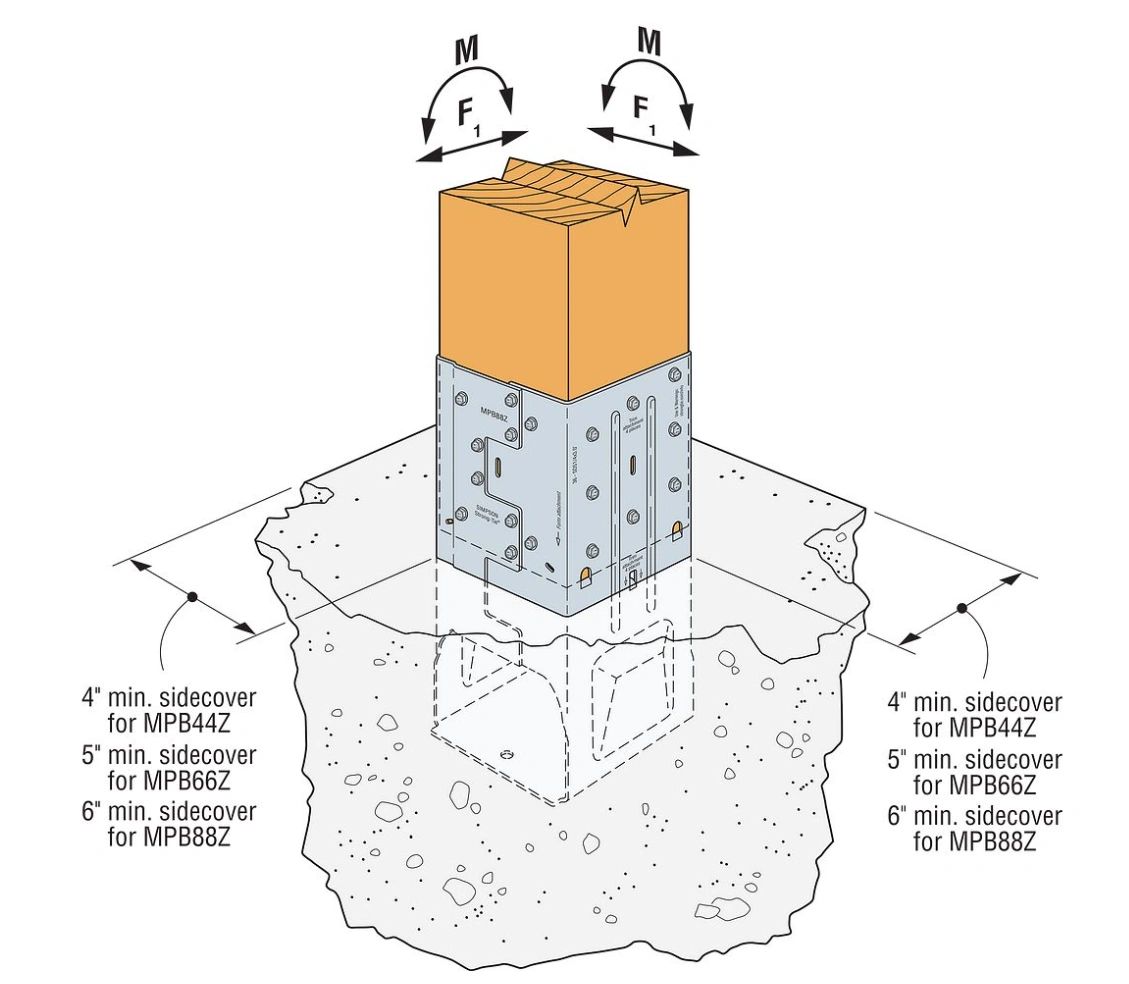 Choosing a Post Base for a Timber Frame Structure