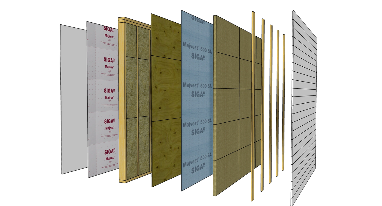 5 High Performance Wall Assemblies for the Northwest Climate