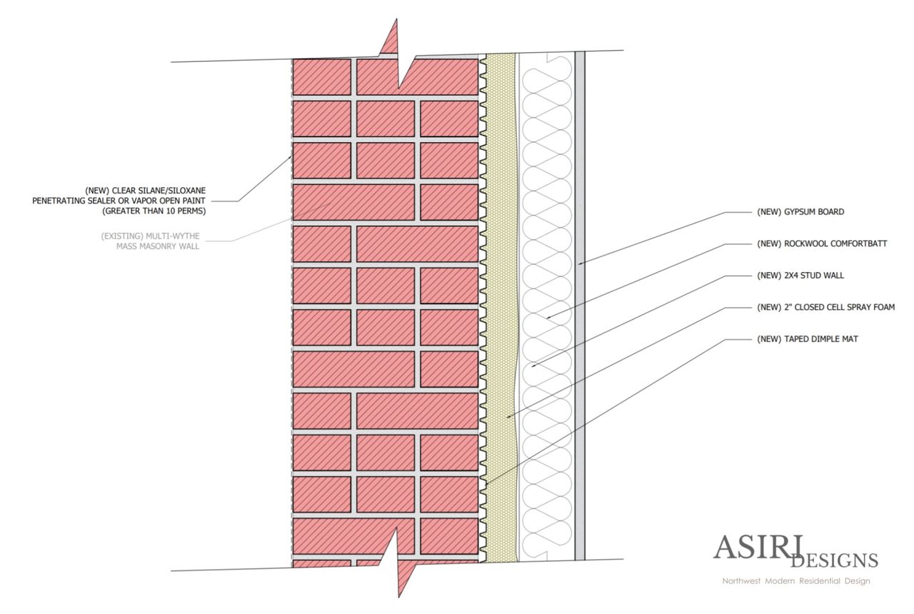 Insulating Mass Masonry Walls