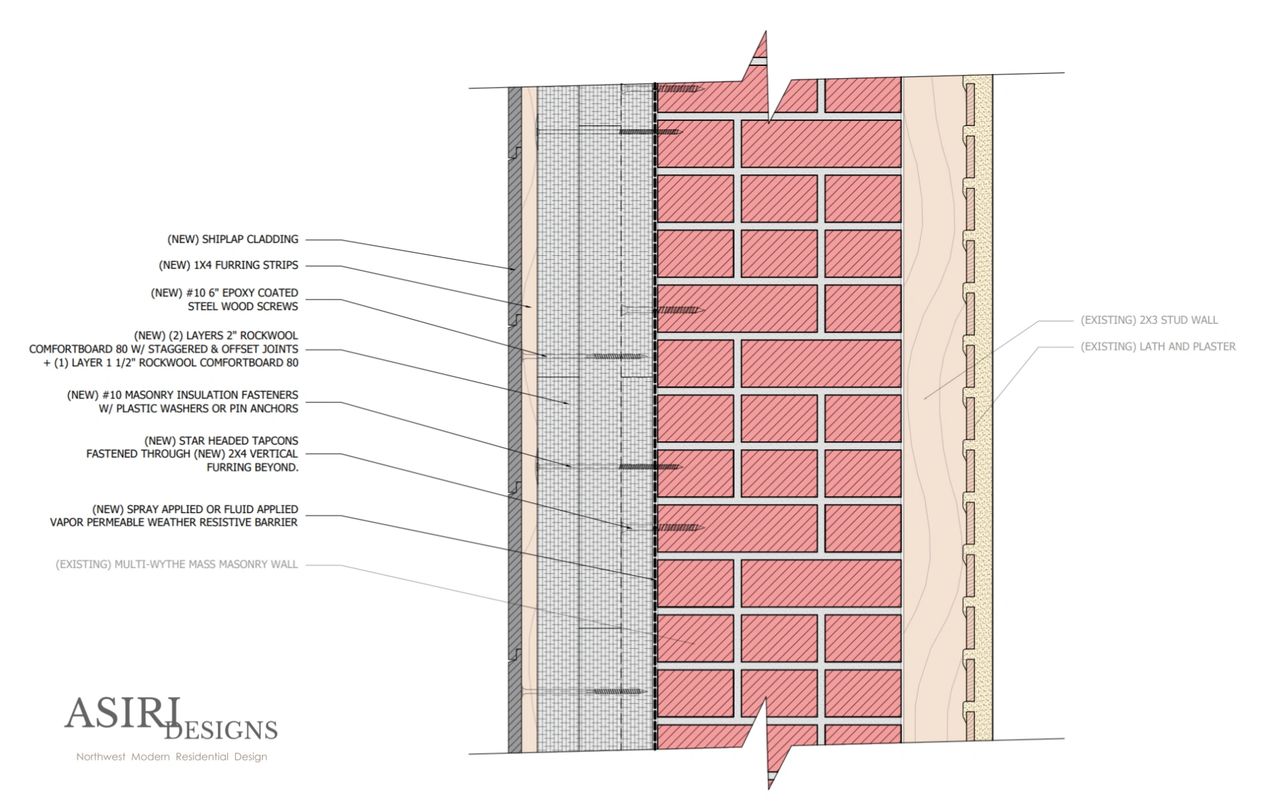 Insulating Mass Masonry Walls