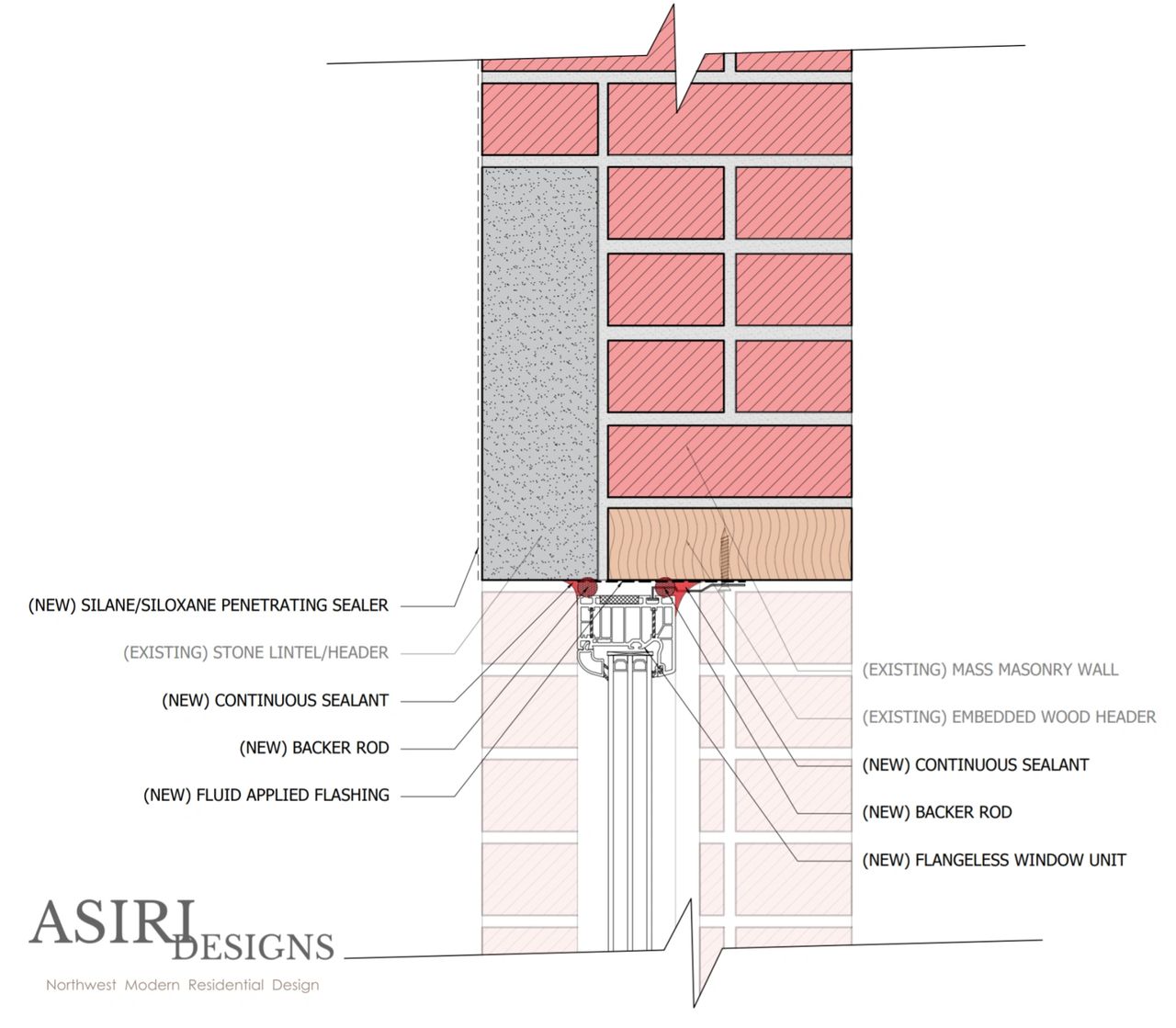 Replacing and Flashing Windows in Old Mass Masonry Buildings