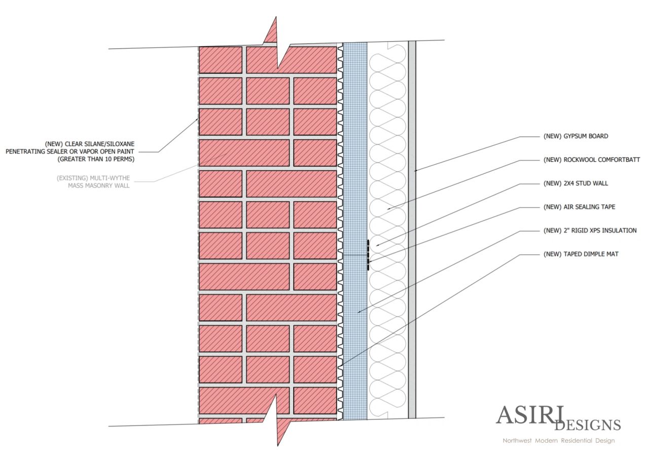 Insulating Mass Masonry Walls