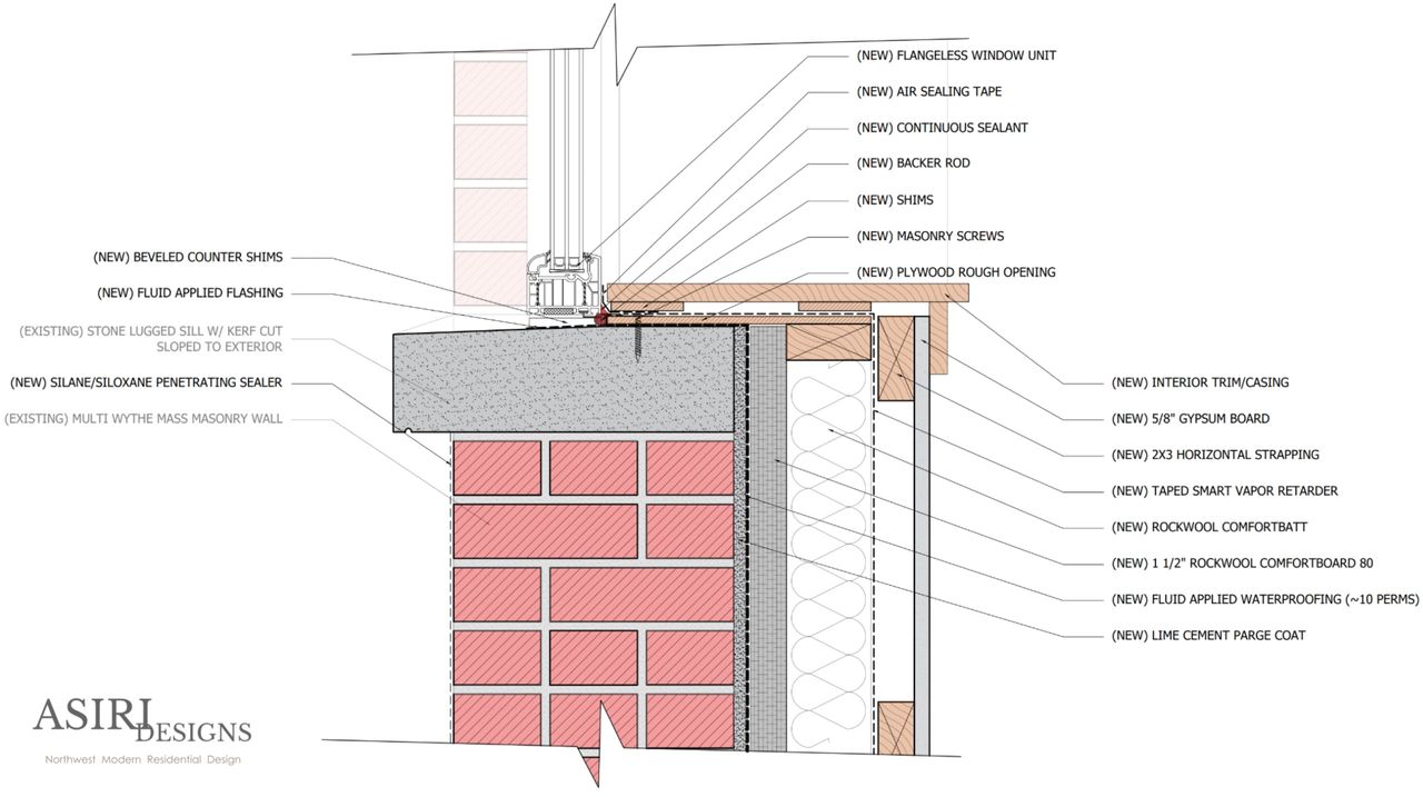 Replacing and Flashing Windows in Old Mass Masonry Buildings