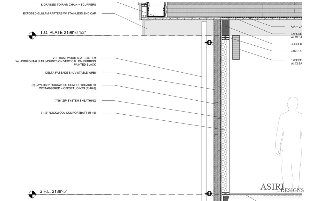 Modern Cabin Project: Designing An Energy Efficient Envelope