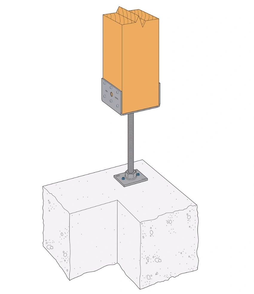 Choosing a Post Base for a Timber Frame Structure