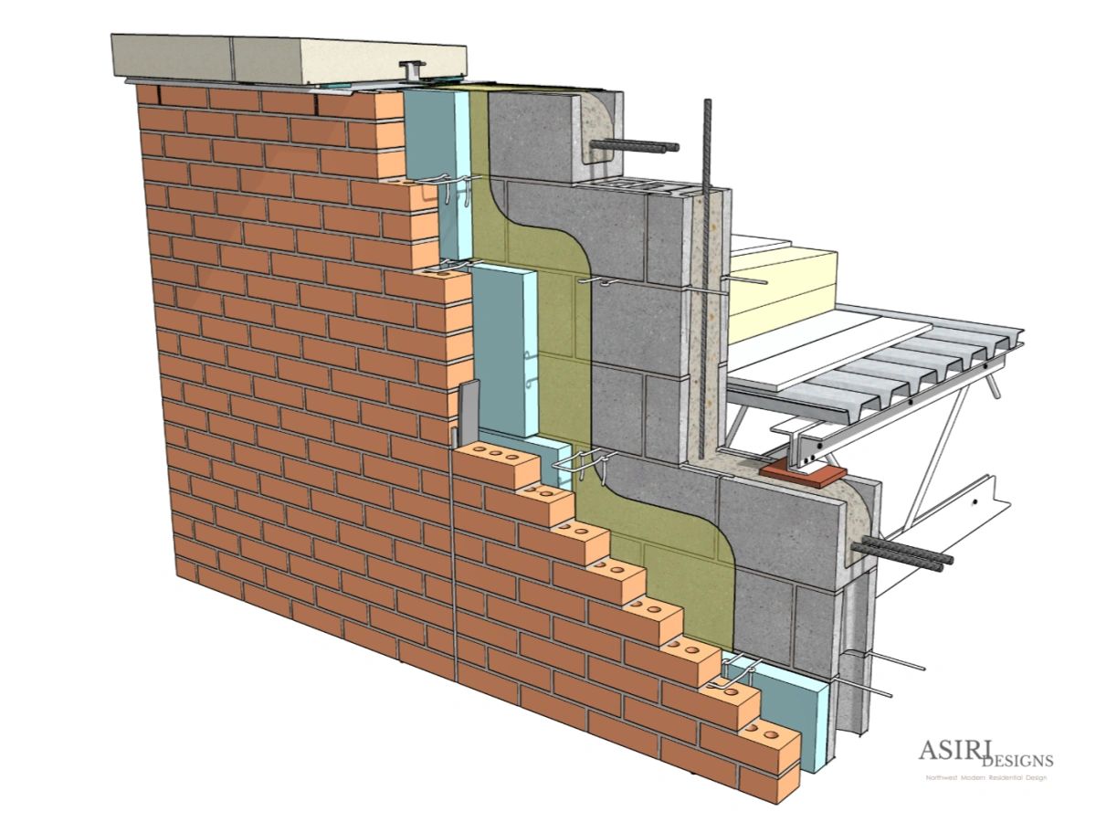 Should You Vent A Parapet Wall? It's Complicated.