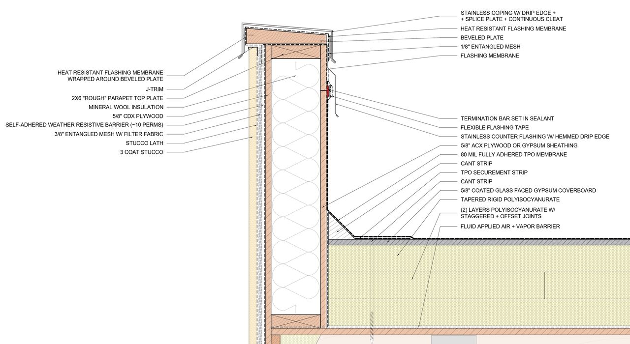 How to Achieve Moisture-Free Stucco Parapets