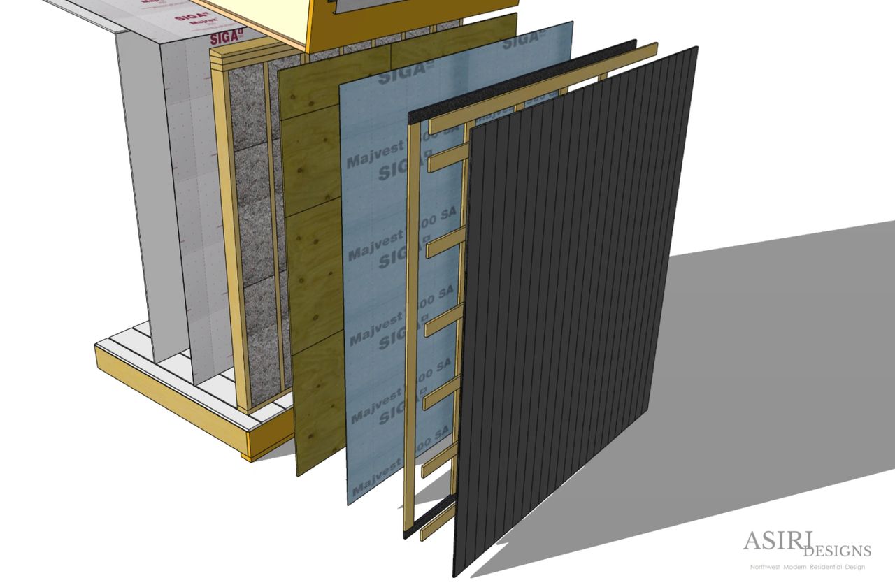4 Options For Vented Rainscreen Systems