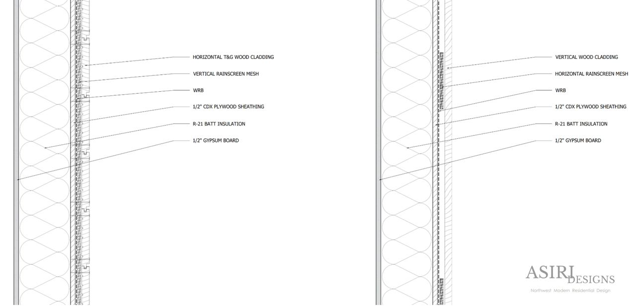 4 Options For Vented Rainscreen Systems