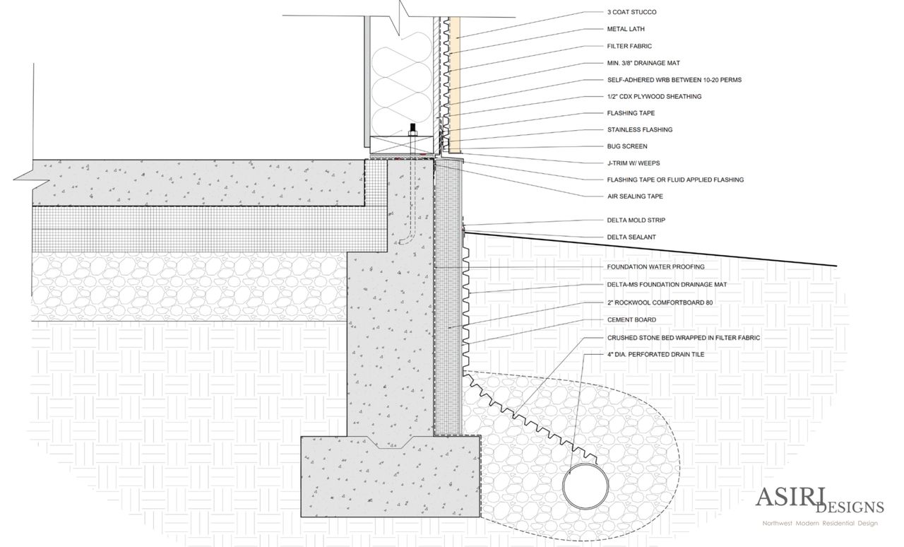 Addressing Concrete Slab on Grade Moisture Issues