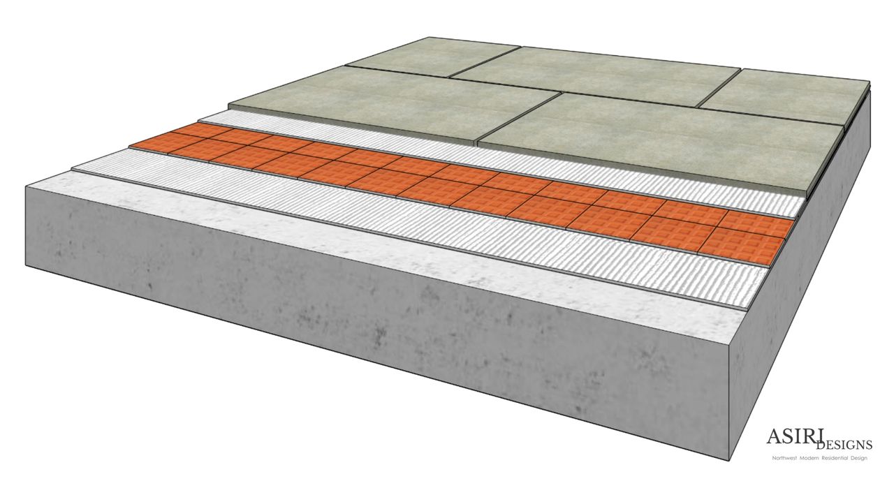 Can You Install Tile Directly On Concrete?