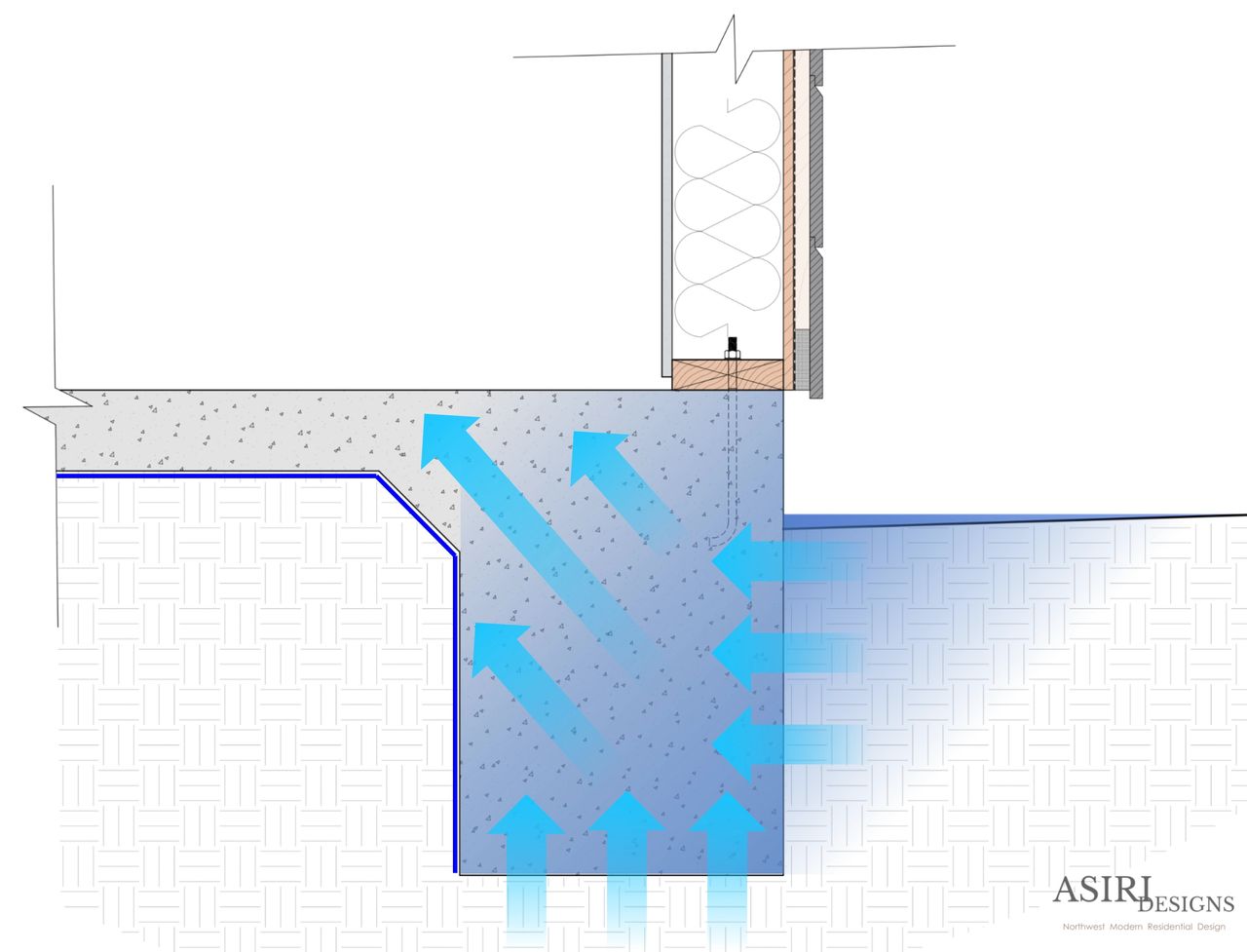 Addressing Concrete Slab on Grade Moisture Issues