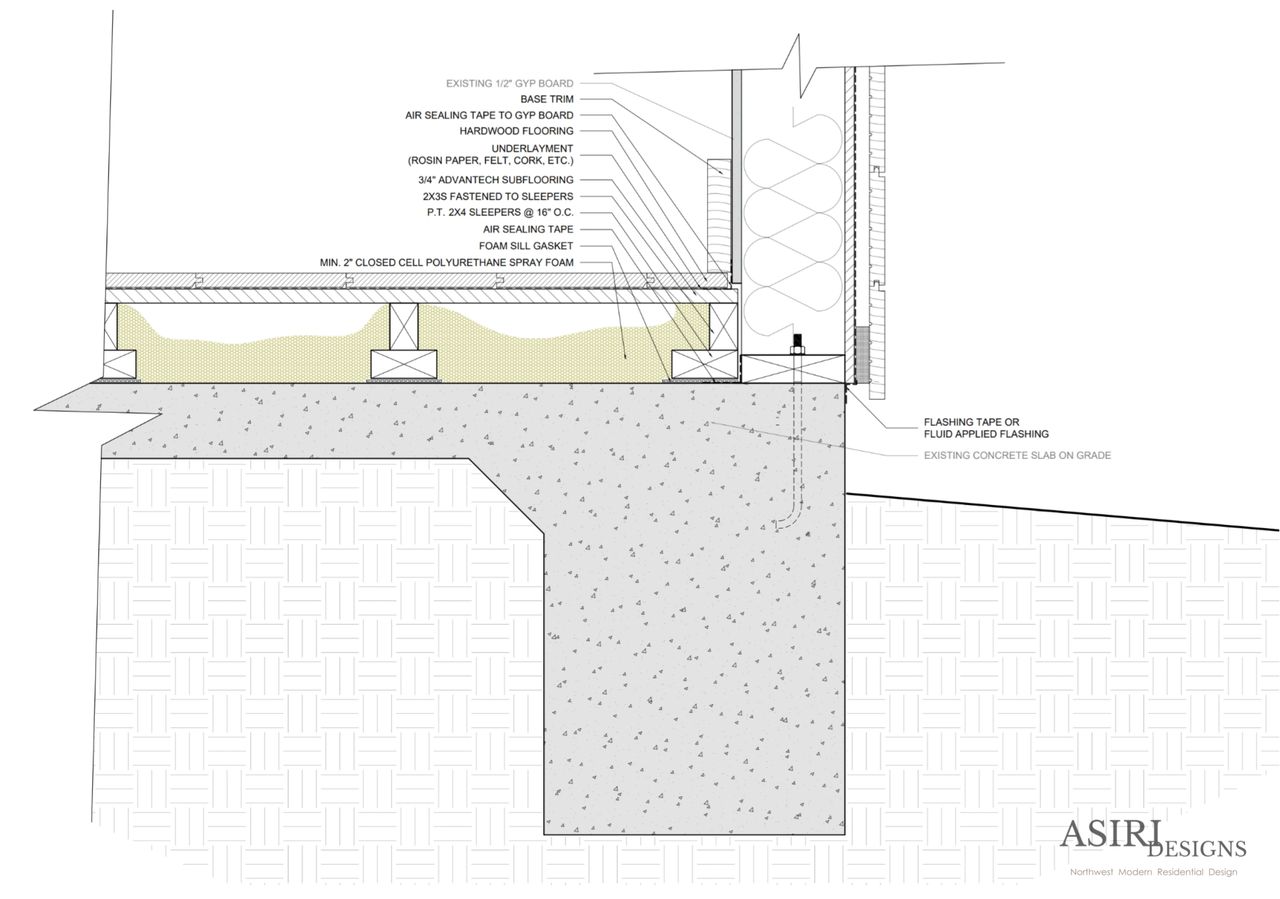 Addressing Concrete Slab on Grade Moisture Issues