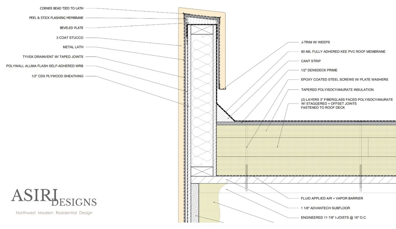 How to Achieve Moisture-Free Stucco Parapets