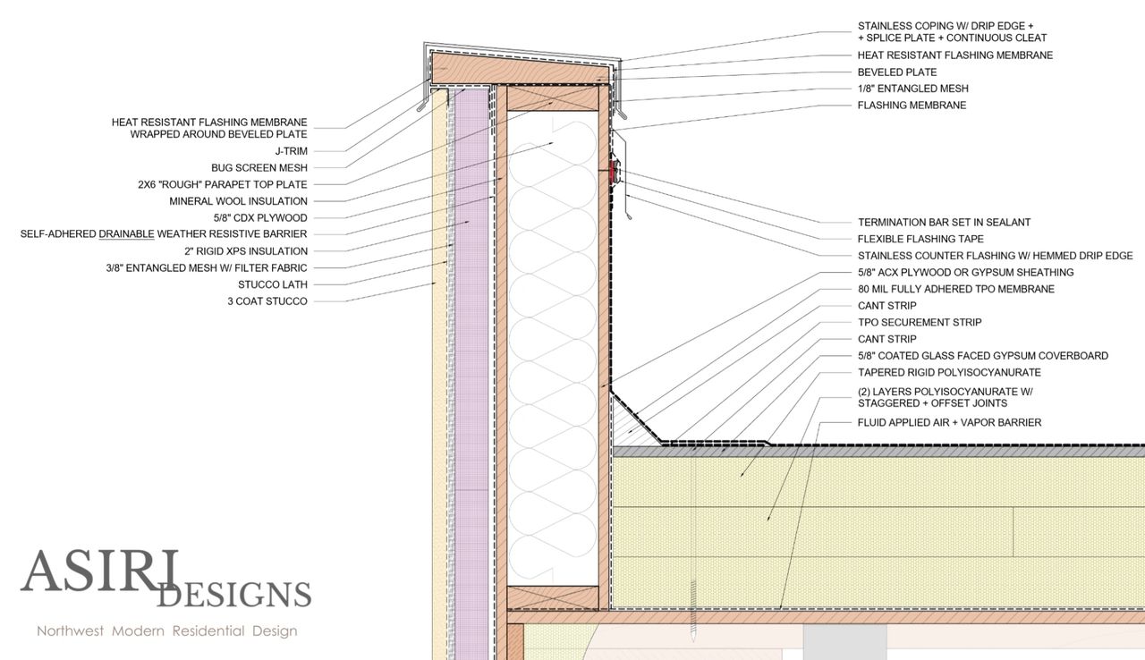 How to Achieve Moisture-Free Stucco Parapets
