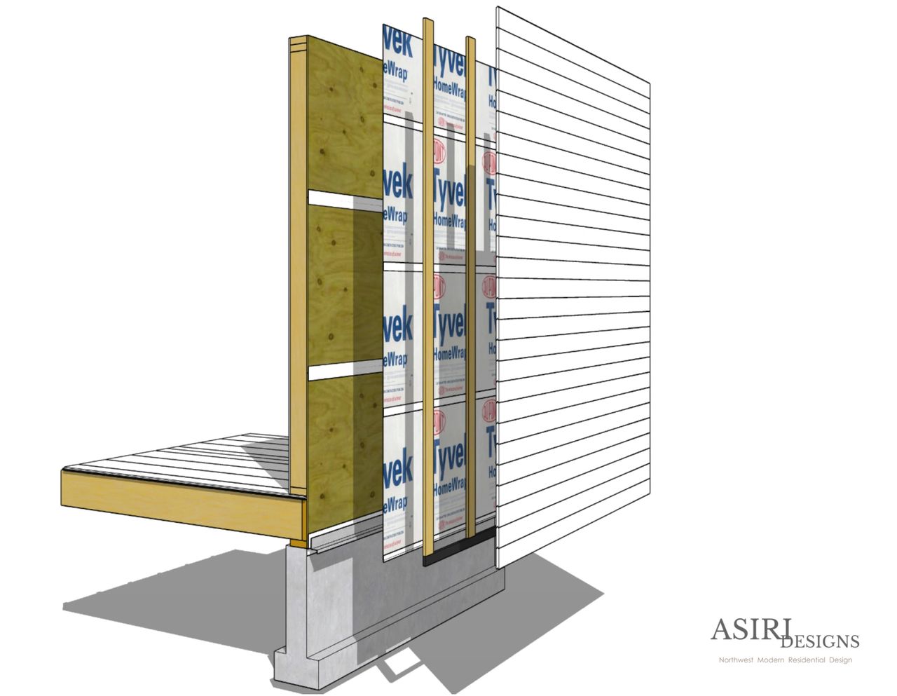 4 Options For Vented Rainscreen Systems