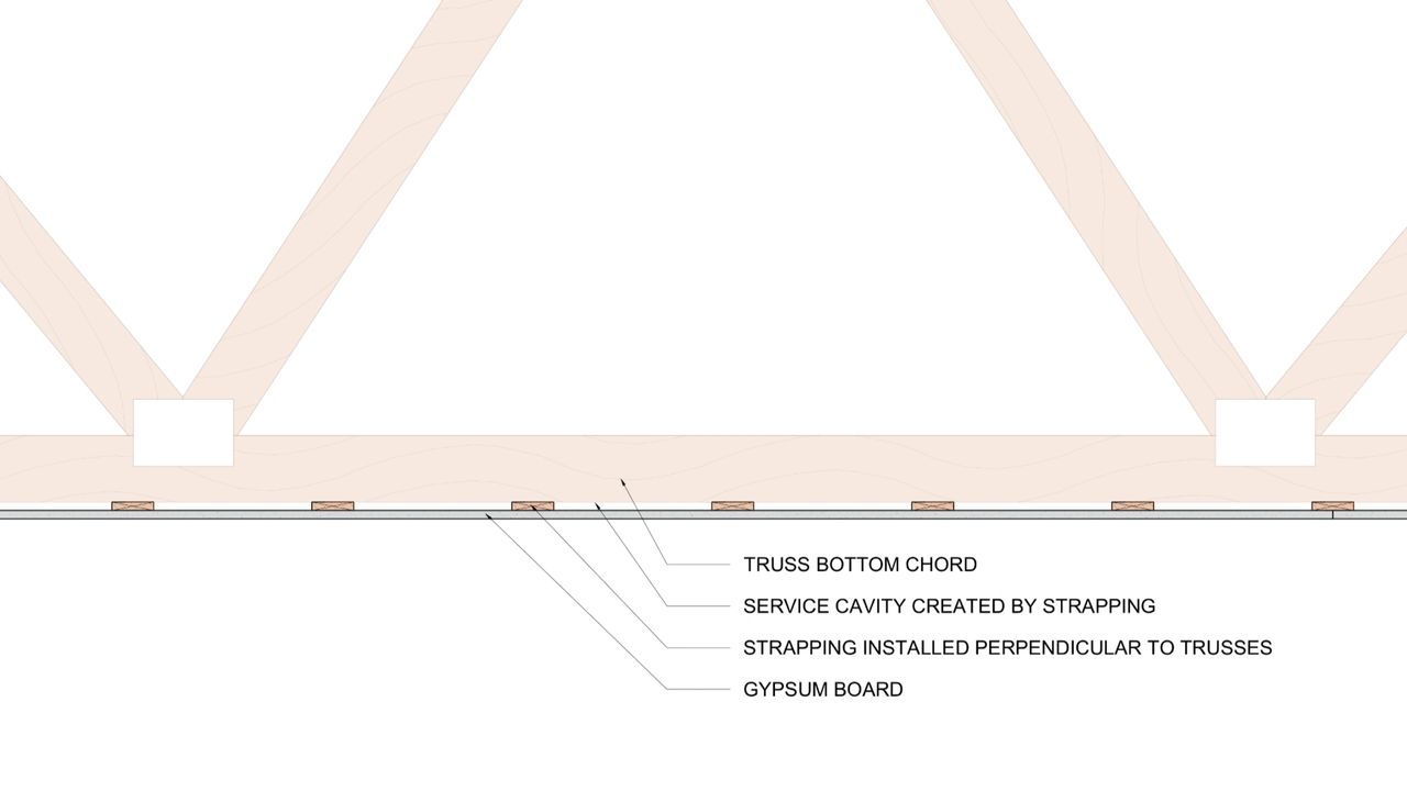 The Problem With The Airtight Drywall Approach