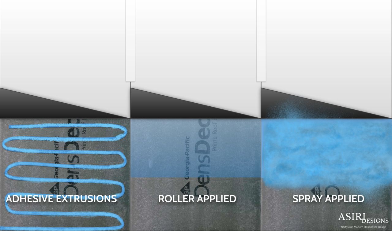 A Crash Course On Adhered PVC Roof Membranes