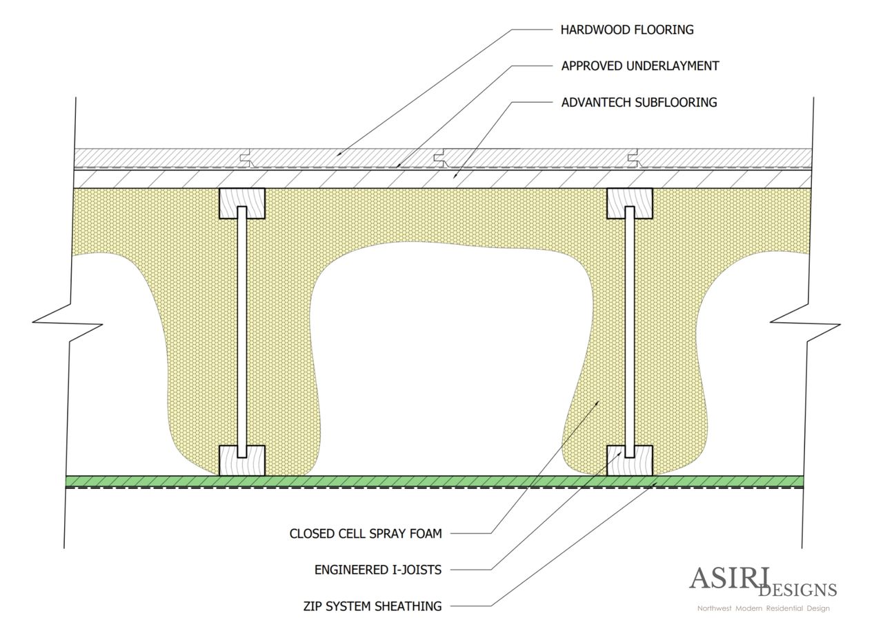 Slab on Grade Foundations vs Crawlspaces - Which Is Better?