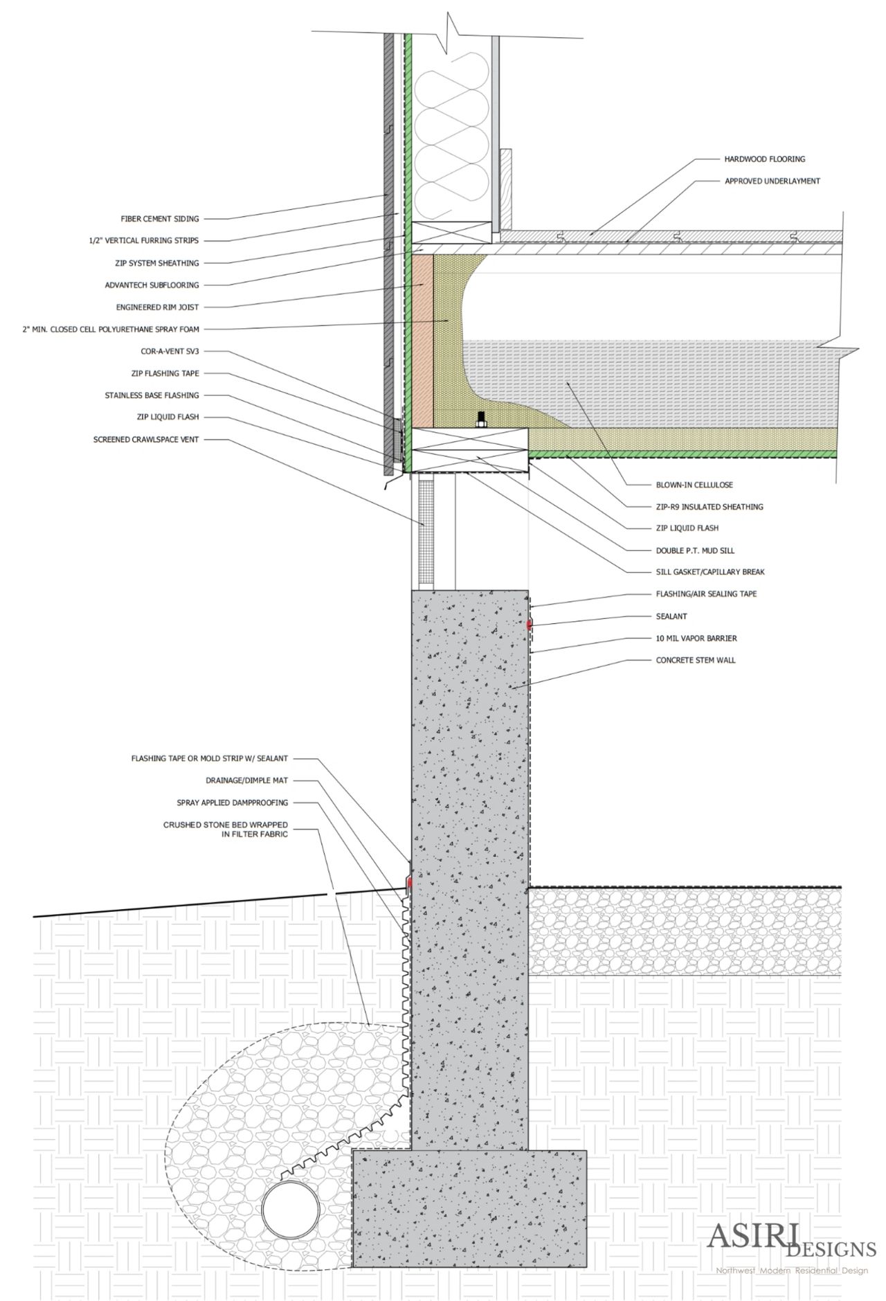 Slab on Grade Foundations vs Crawlspaces - Which Is Better?