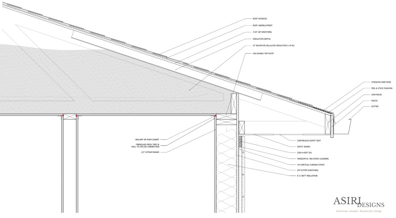 How To Air Seal an Attic