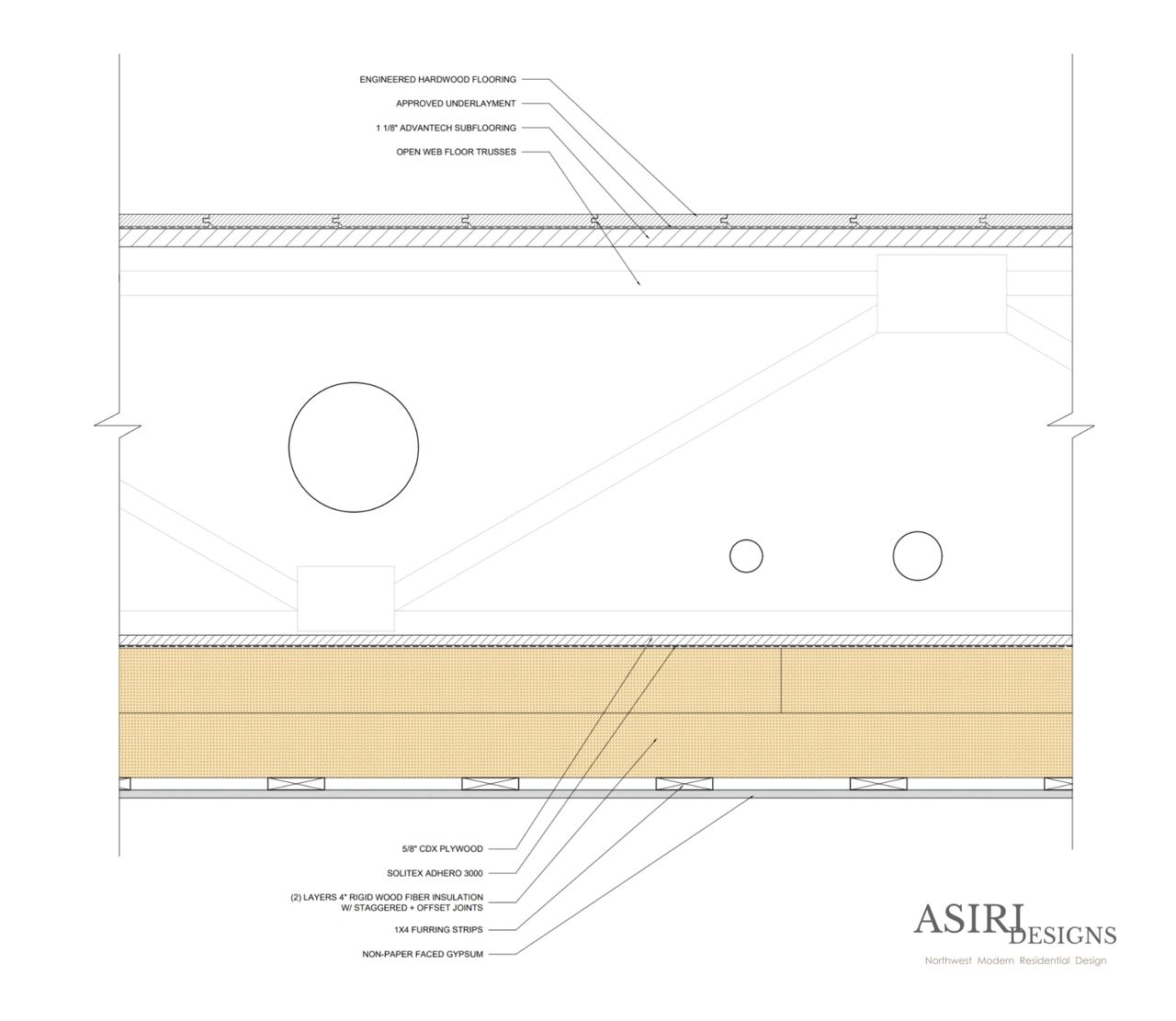 The Perfect Wall, Roof, & Floor with Wood Fiber Insulation