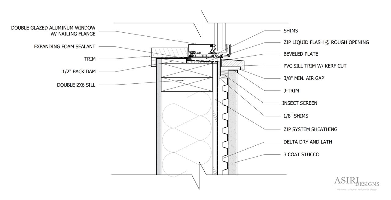 A Guide To Waterproofing Window Openings In Homes