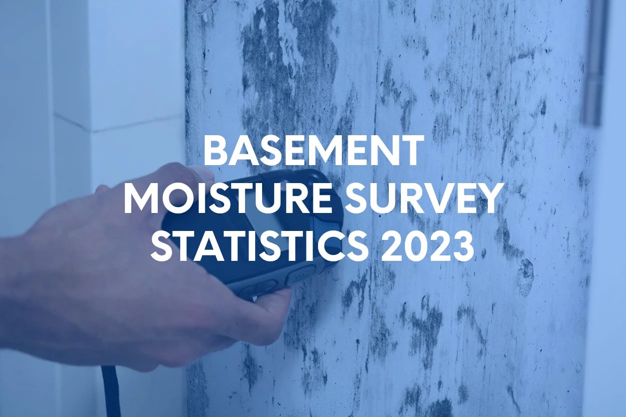 Basement Moisture Survey Statistics 2023