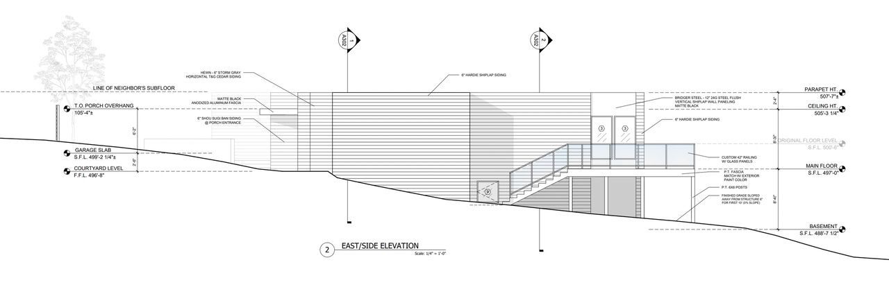 What's In a Set of Architectural Plans?