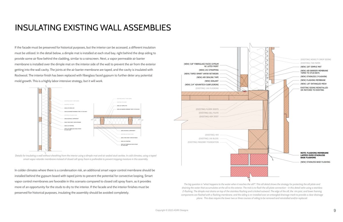 A Guide To Moisture Management For Residential Remodels