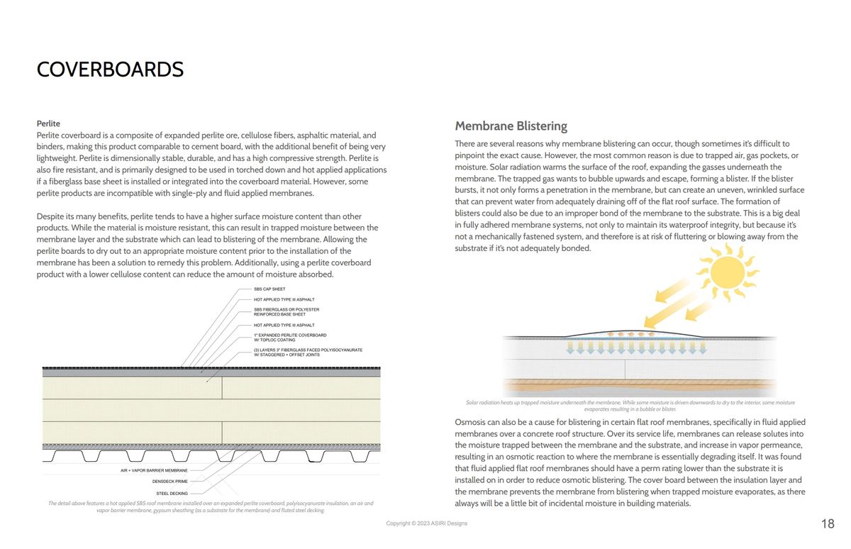 A Flat Roof Design Guide For Hot Climates