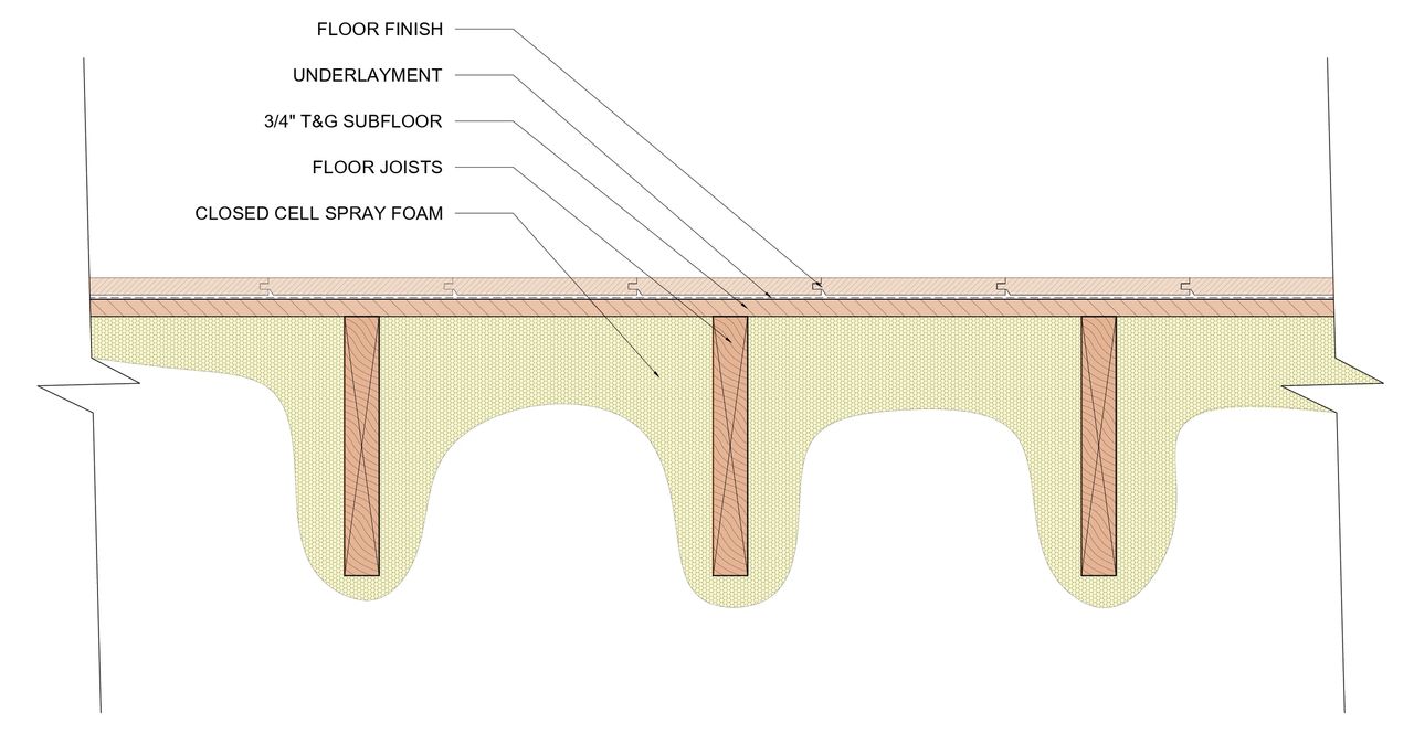 Crawl Space Insulation Strategies