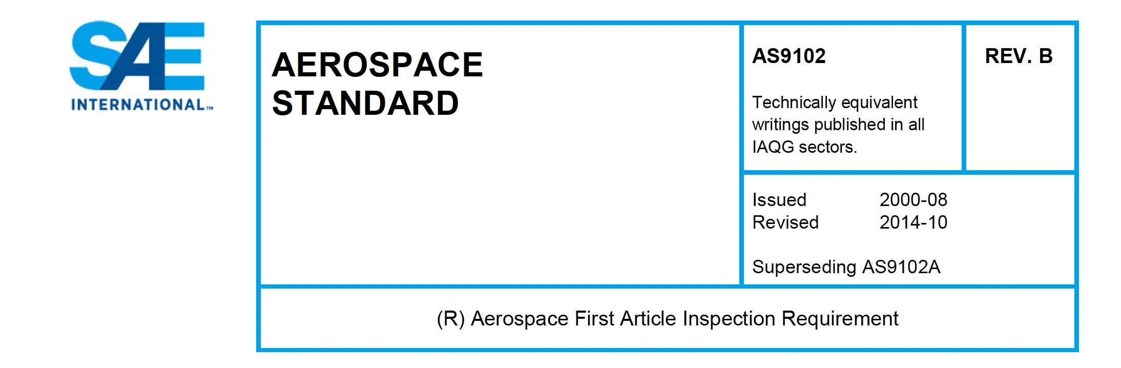 Part 2: Clarifying First Article Inspection Requirement (FAIR)