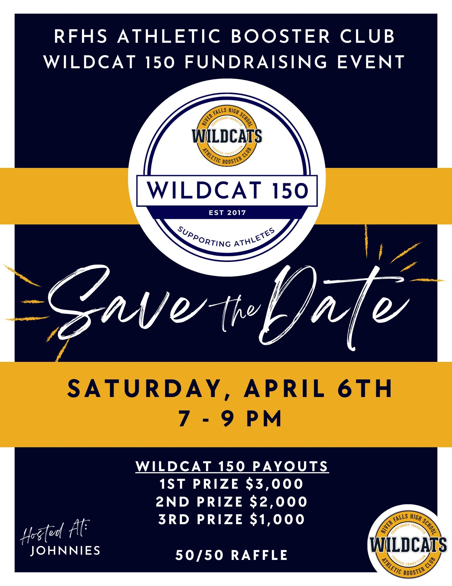 Wildcat 150 info