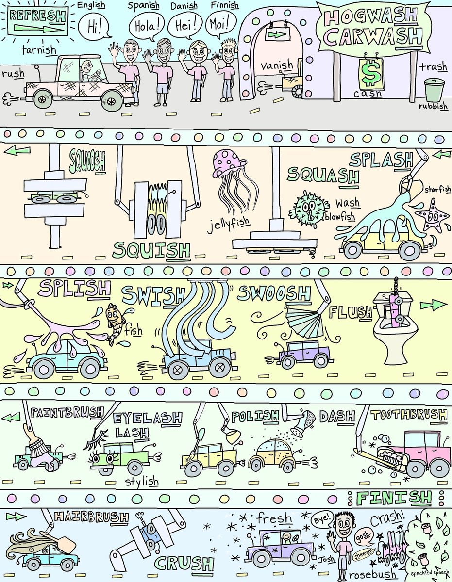 Articulation Search & Find - SH Final - Coloring Sheet, Poster & Checklist