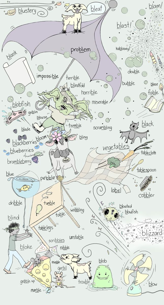 Speech Therapy Articulation - BL Blends - Coloring Page