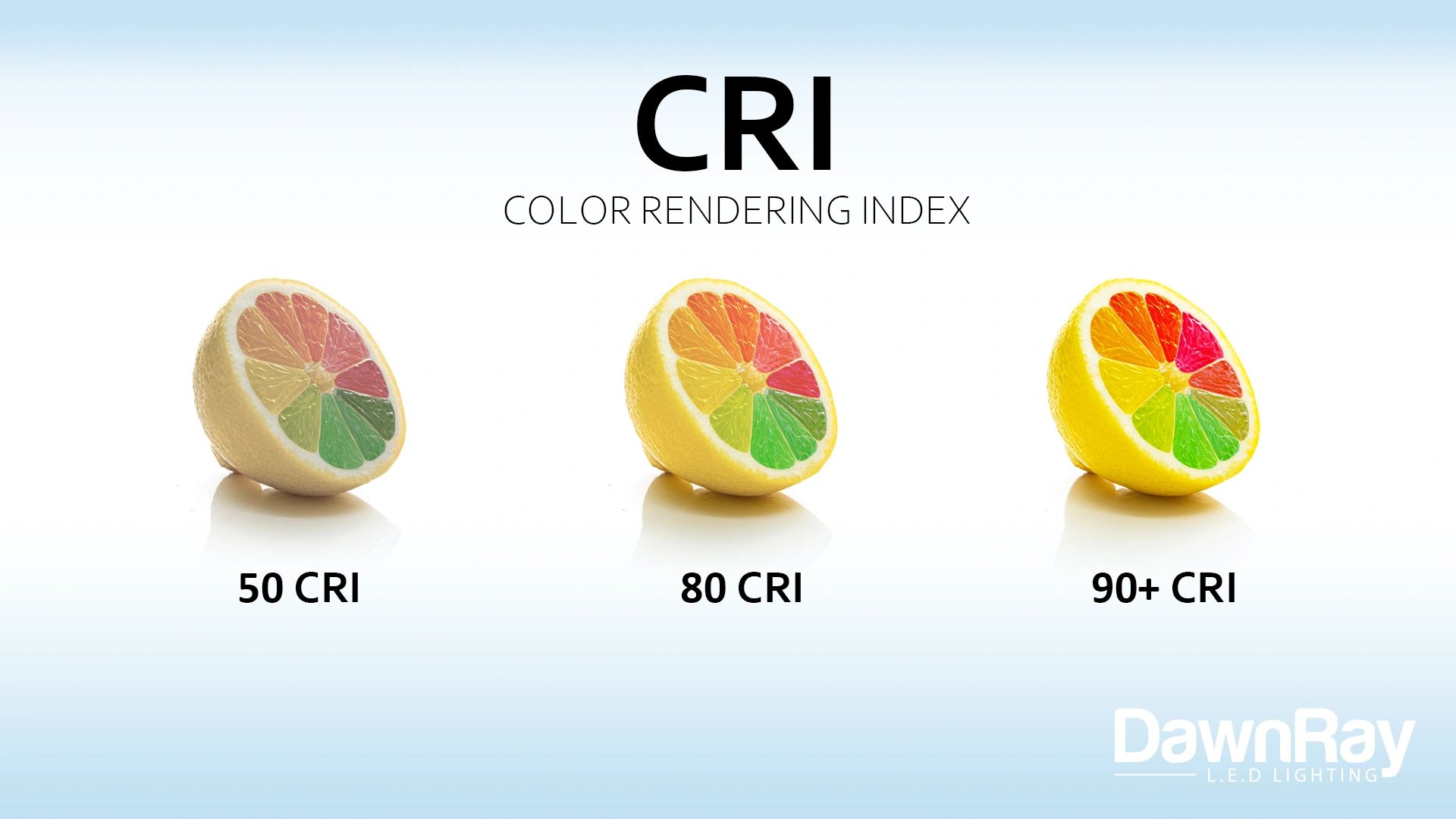 Led Light Bulb - NVC International Inc.
