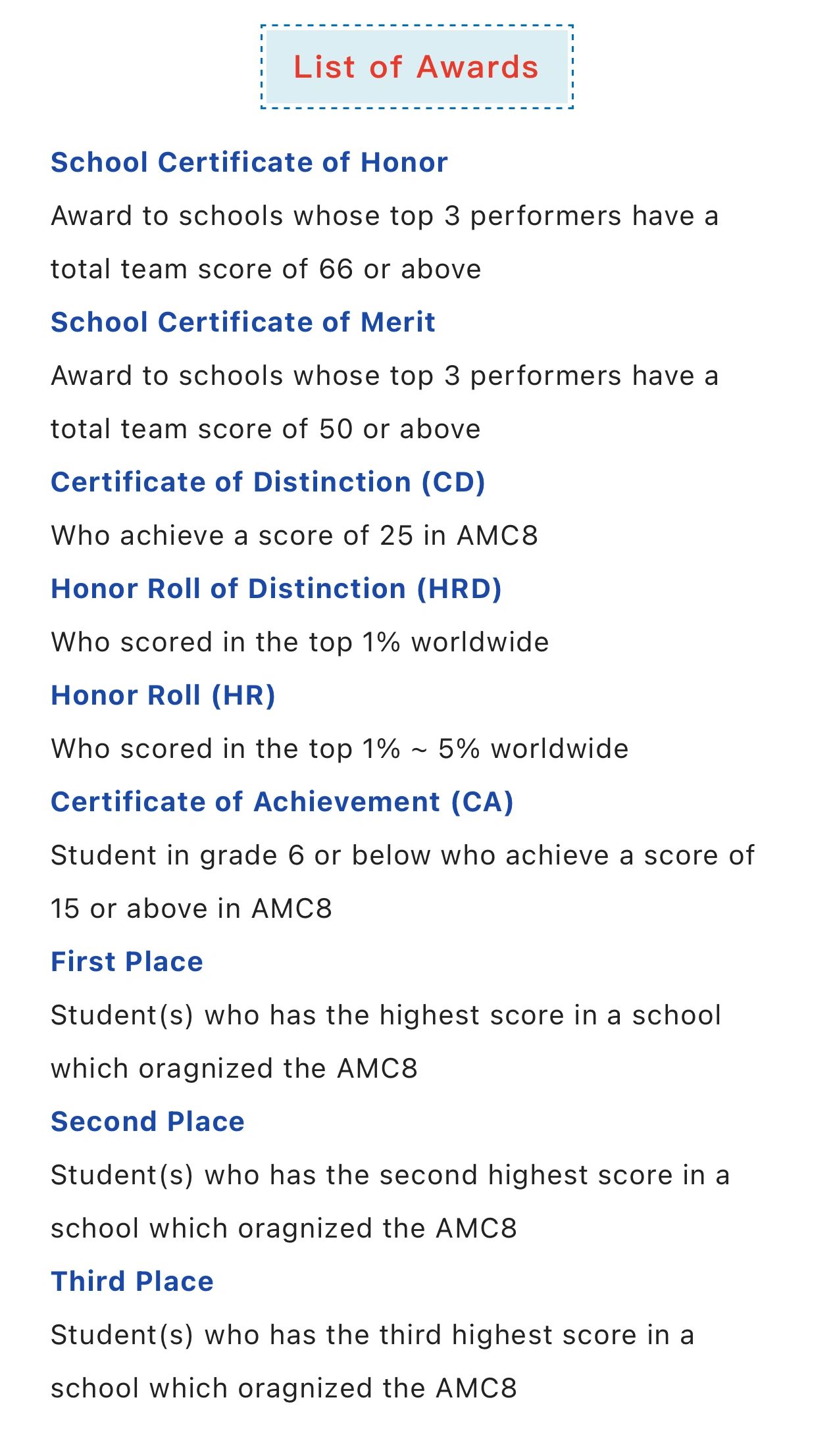 2022 AMC 8 Award List in HK & Macau