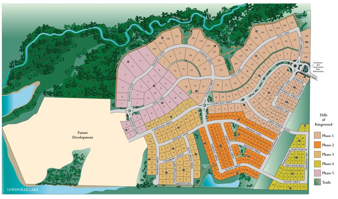 Masterplan | The Hills of Kingswood