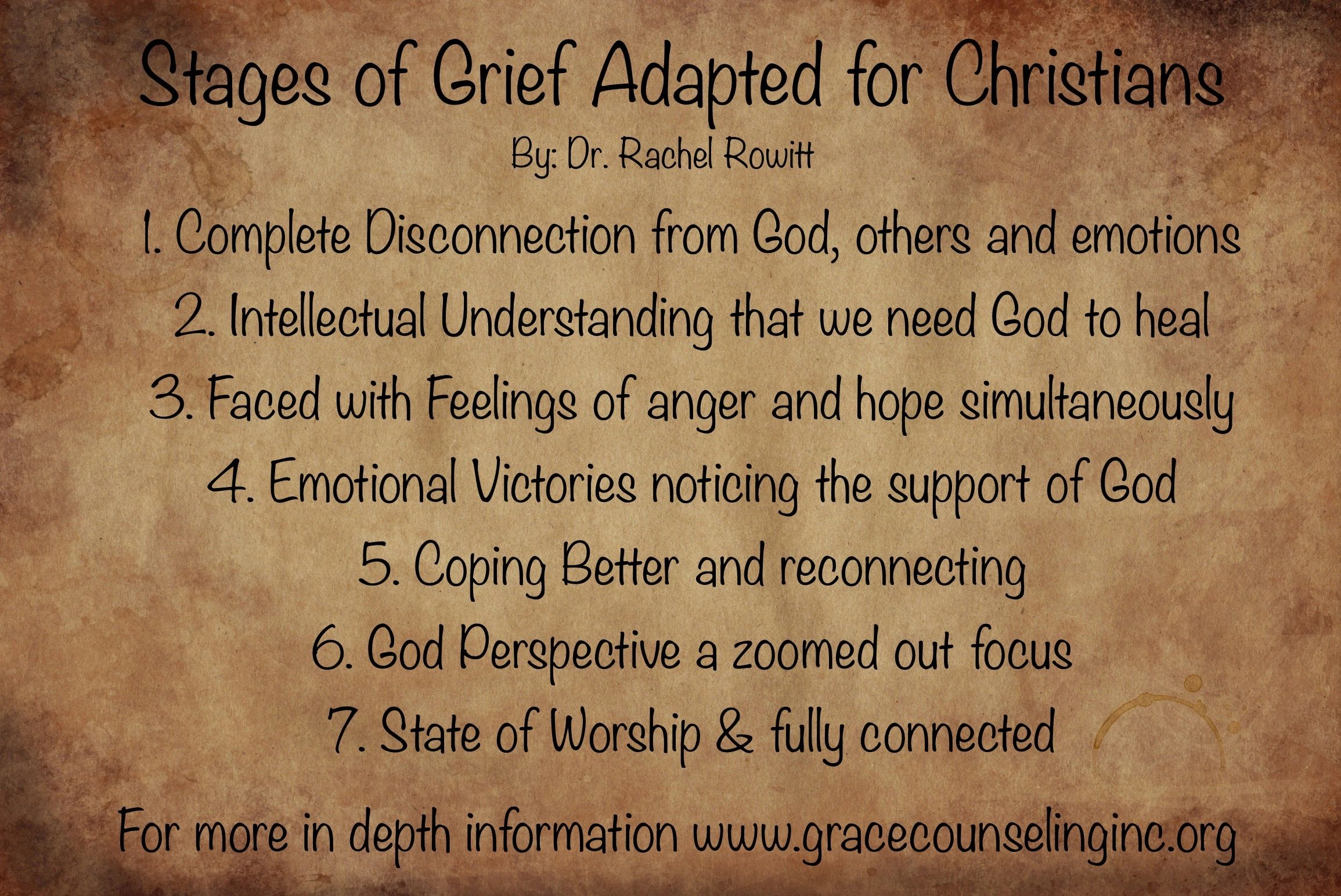 Stages of Grief Adapted for Christians