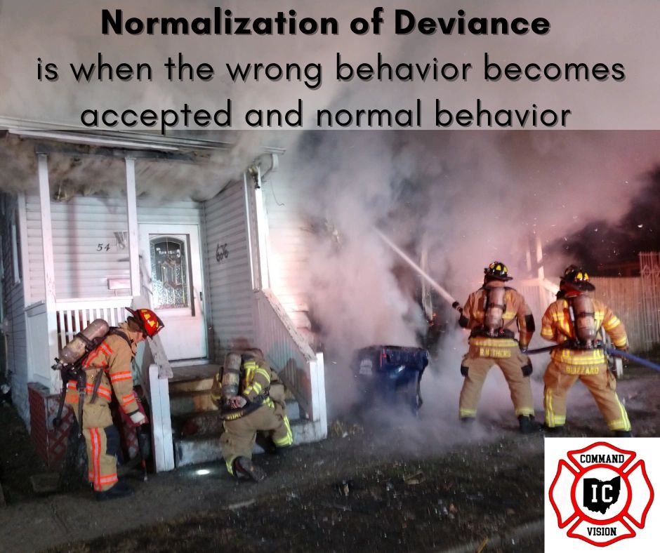 Normalization of Deviance