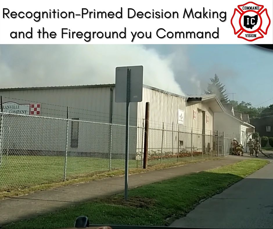 Recognition-Primed Decision Making