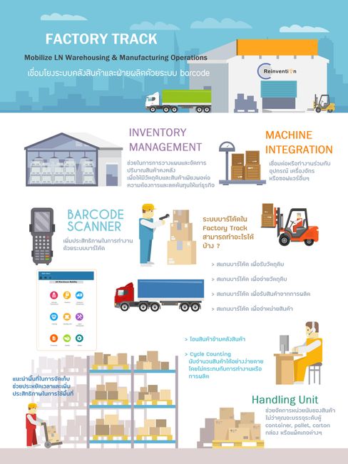 Factory Track | Reinvention