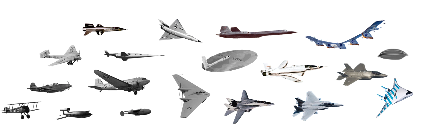 6DOF Simulation Tutorial